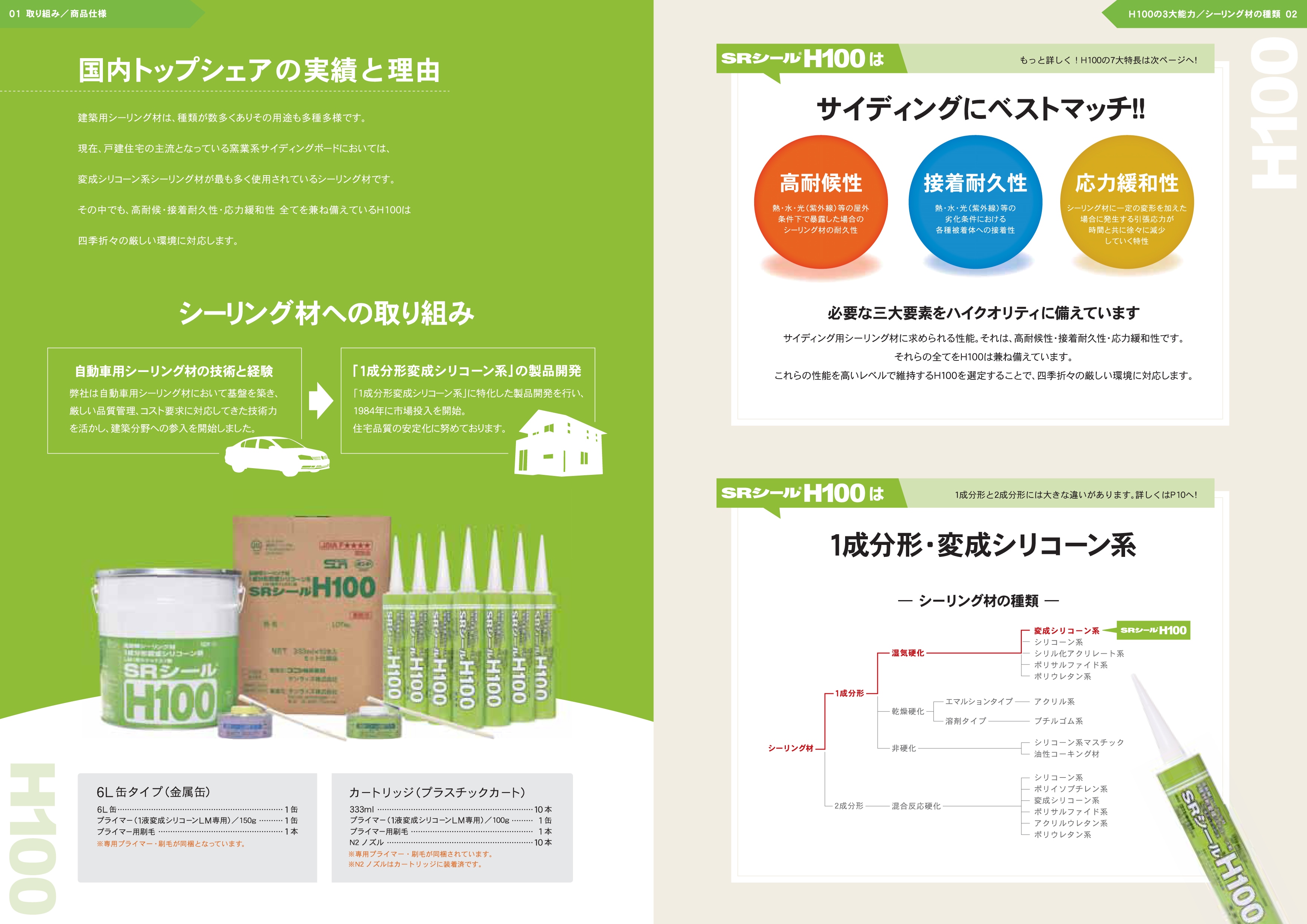 サンライズ㈱ SRシール H100 6L/333ml | 建築資材,シーリング材,変成シリコン系,1成分系,サンライズ㈱ | 建築・土木防水資材・高機能商品販売いつでもアクト